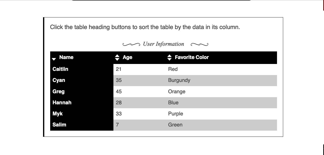 Accessible Sortable Tables - The Enable Project